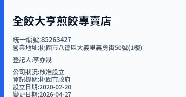 全餃大亨煎餃專賣店的照片-統編 85263427(桃園市) 公司登記資料與營業項目詳細圖表