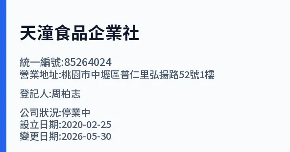 天潼食品企業社的照片-統編 85264024(桃園市) 公司登記資料與營業項目詳細圖表