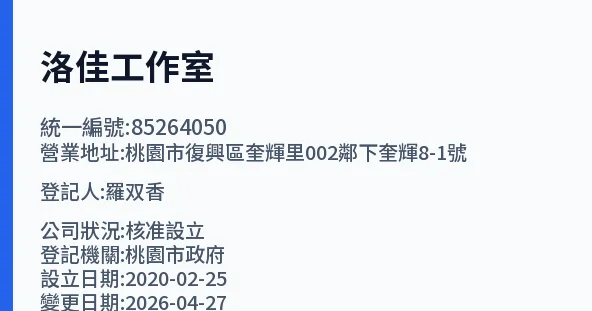 洛佳工作室的照片-統編 85264050(桃園市) 公司登記資料與營業項目詳細圖表
