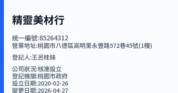 精靈美材行的照片-統編 85264312(桃園市) 公司登記資料與營業項目詳細圖表