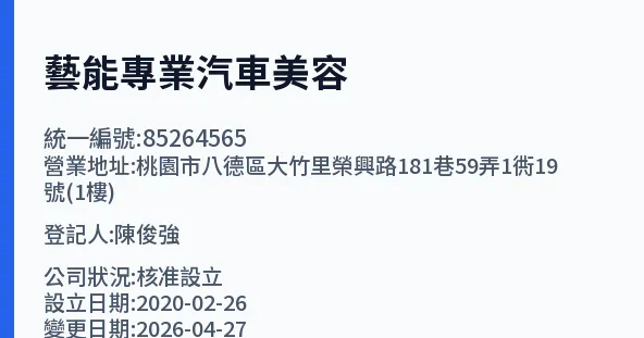 藝能專業汽車美容的照片-統編 85264565(桃園市) 公司登記資料與營業項目詳細圖表