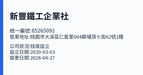 新豐鐵工企業社的照片-統編 85265092(桃園市) 公司登記資料與營業項目詳細圖表