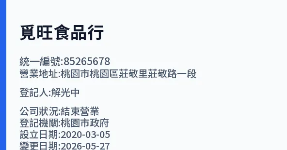 覓旺食品行的照片-統編 85265678(桃園市) 公司登記資料與營業項目詳細圖表