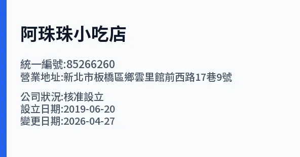 阿珠珠小吃店的照片-統編 85266260(新北市) 公司登記資料與營業項目詳細圖表