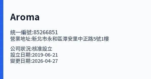 Aroma的照片-統編 85266851(新北市) 公司登記資料與營業項目詳細圖表