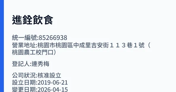 進銓飲食的照片-統編 85266938(桃園市) 公司登記資料與營業項目詳細圖表