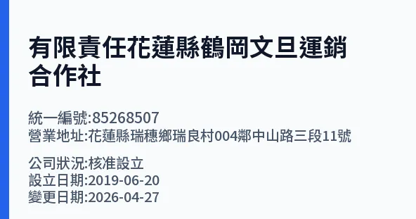 有限責任花蓮縣鶴岡文旦運銷合作社的照片-統編 85268507(花蓮縣) 公司登記資料與營業項目詳細圖表