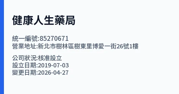 健康人生藥局的照片-統編 85270671(新北市) 公司登記資料與營業項目詳細圖表
