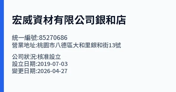 宏威資材有限公司銀和店的照片-統編 85270686(桃園市) 公司登記資料與營業項目詳細圖表