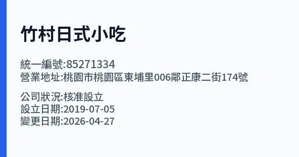 竹村日式小吃的照片-統編 85271334(桃園市) 公司登記資料與營業項目詳細圖表