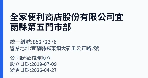 全家便利商店股份有限公司宜蘭縣第五門市部的照片-統編 85272376(宜蘭縣) 公司登記資料與營業項目詳細圖表