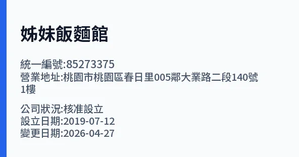 姊妹飯麵館的照片-統編 85273375(桃園市) 公司登記資料與營業項目詳細圖表