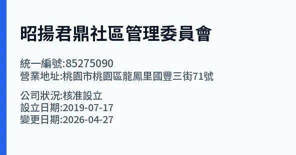 昭揚君鼎社區管理委員會的照片-統編 85275090(桃園市) 公司登記資料與營業項目詳細圖表