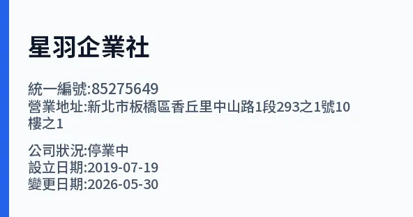 星羽企業社的照片-統編 85275649(新北市) 公司登記資料與營業項目詳細圖表
