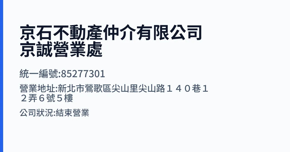 京石不動產仲介有限公司京誠營業處 - 統編 85277301(新北市) 公司登記資料與營業項目詳細圖表