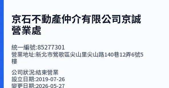 京石不動產仲介有限公司京誠營業處的照片-統編 85277301(新北市) 公司登記資料與營業項目詳細圖表