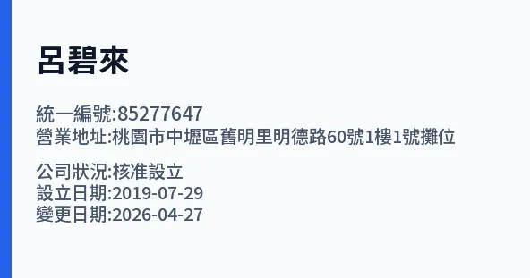 呂碧來的照片-統編 85277647(桃園市) 公司登記資料與營業項目詳細圖表