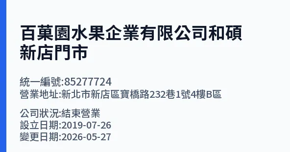 百菓園水果企業有限公司和碩新店門市的照片-統編 85277724(新北市) 公司登記資料與營業項目詳細圖表