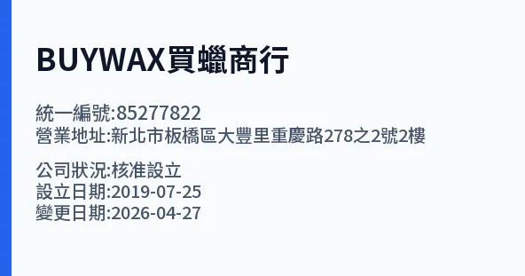 BUYWAX買蠟商行的照片-統編 85277822(新北市) 公司登記資料與營業項目詳細圖表