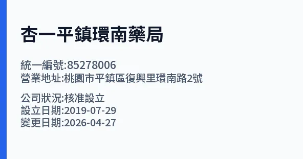 杏一平鎮環南藥局的照片-統編 85278006(桃園市) 公司登記資料與營業項目詳細圖表