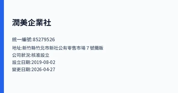 潤美企業社的照片-統編 85279526(新竹縣) 公司登記資料與營業項目詳細圖表