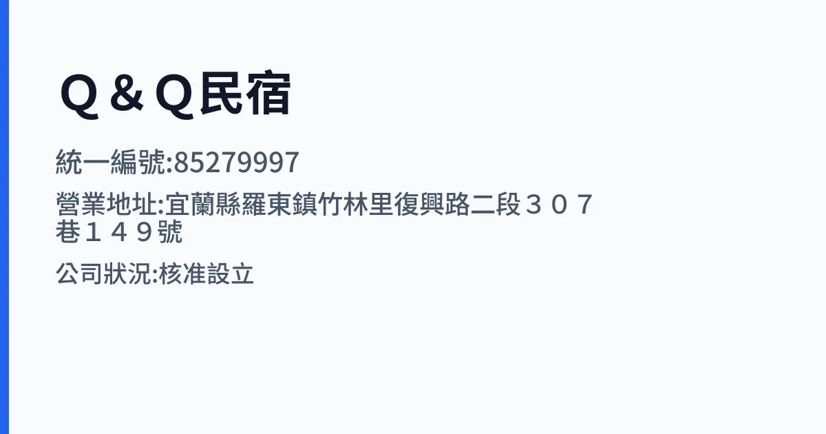 Ｑ＆Ｑ民宿 - 統編 85279997(宜蘭縣) 公司登記資料與營業項目詳細圖表