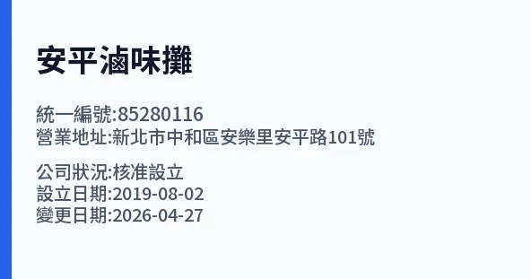 安平滷味攤的照片-統編 85280116(新北市) 公司登記資料與營業項目詳細圖表