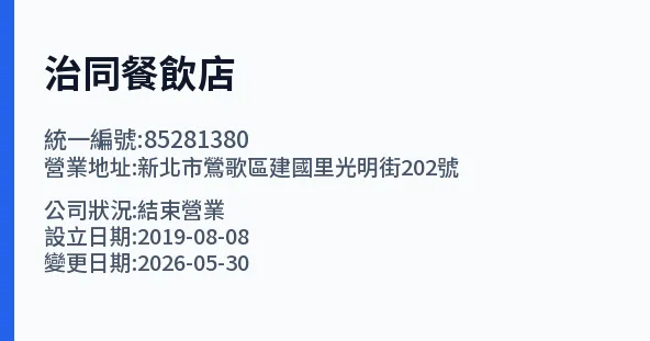 治同餐飲店的照片-統編 85281380(新北市) 公司登記資料與營業項目詳細圖表