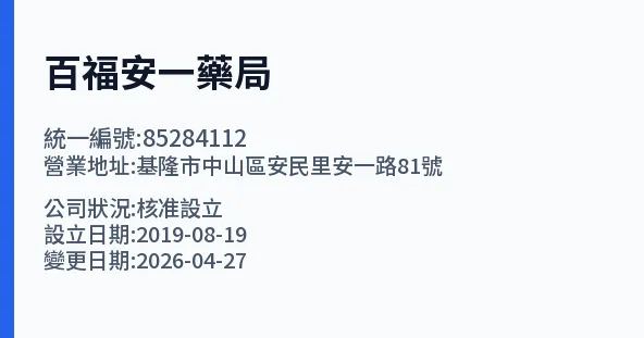 百福安一藥局的照片-統編 85284112(基隆市) 公司登記資料與營業項目詳細圖表