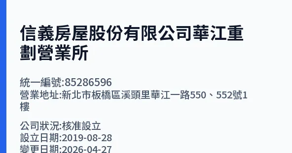 信義房屋股份有限公司華江重劃營業所的照片-統編 85286596(新北市) 公司登記資料與營業項目詳細圖表