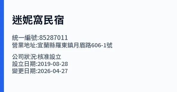 迷妮窩民宿的照片-統編 85287011(宜蘭縣) 公司登記資料與營業項目詳細圖表