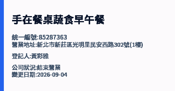 手在餐桌蔬食早午餐的照片-統編 85287363(新北市) 公司登記資料與營業項目詳細圖表