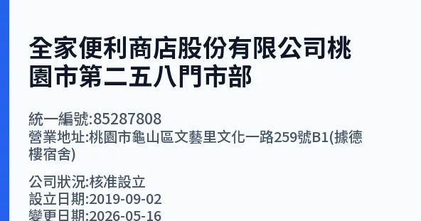 全家便利商店股份有限公司桃園市第二五八門市部的照片-統編 85287808(桃園市) 公司登記資料與營業項目詳細圖表