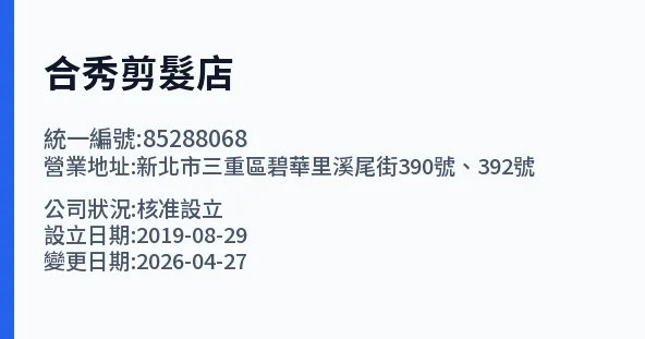 合秀剪髮店的照片-統編 85288068(新北市) 公司登記資料與營業項目詳細圖表