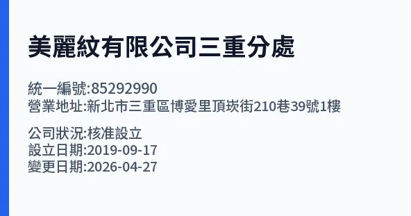 美麗紋有限公司三重分處的照片-統編 85292990(新北市) 公司登記資料與營業項目詳細圖表