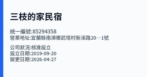 三枝的家民宿的照片-統編 85294358(宜蘭縣) 公司登記資料與營業項目詳細圖表