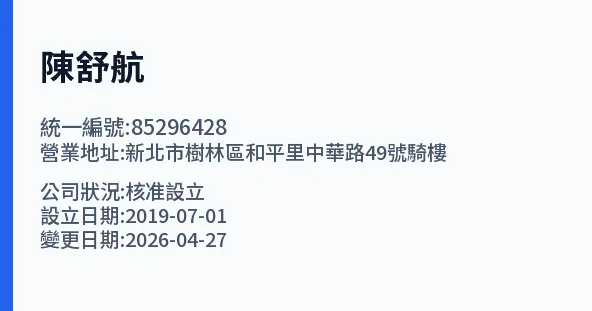 陳舒航的照片-統編 85296428(新北市) 公司登記資料與營業項目詳細圖表