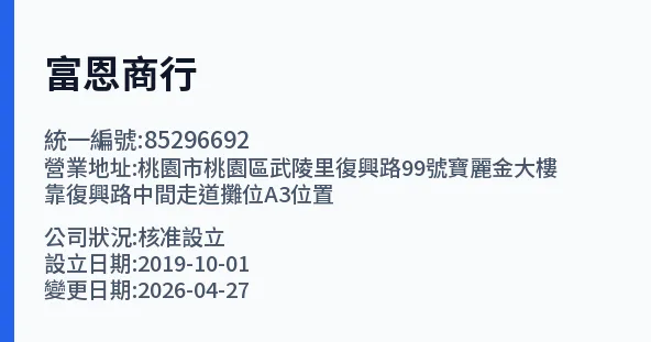 富恩商行的照片-統編 85296692(桃園市) 公司登記資料與營業項目詳細圖表