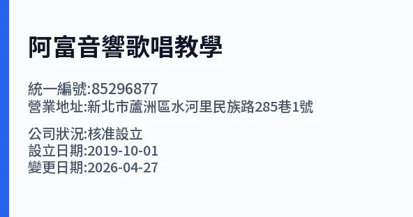 阿富音響歌唱教學的照片-統編 85296877(新北市) 公司登記資料與營業項目詳細圖表