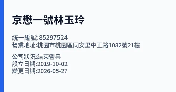 京懋一號林玉玲的照片-統編 85297524(桃園市) 公司登記資料與營業項目詳細圖表