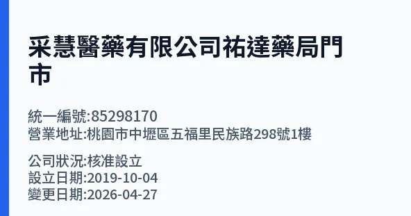 采慧醫藥有限公司祐達藥局門市的照片-統編 85298170(桃園市) 公司登記資料與營業項目詳細圖表