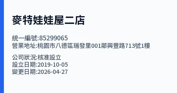麥特娃娃屋二店的照片-統編 85299065(桃園市) 公司登記資料與營業項目詳細圖表