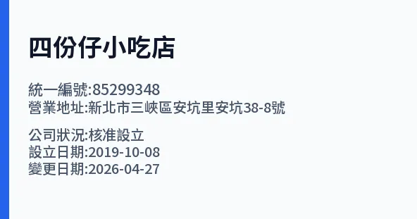 四份仔小吃店的照片-統編 85299348(新北市) 公司登記資料與營業項目詳細圖表