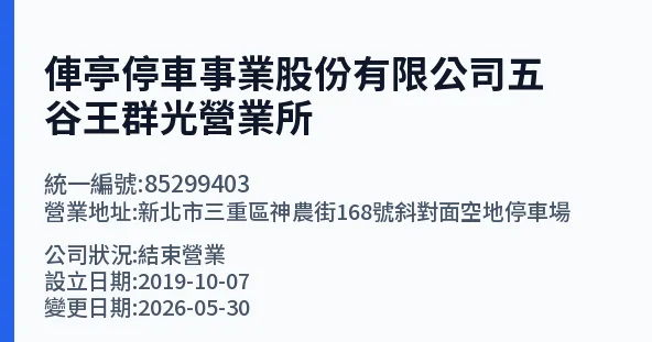 俥亭停車事業股份有限公司五谷王群光營業所的照片-統編 85299403(新北市) 公司登記資料與營業項目詳細圖表