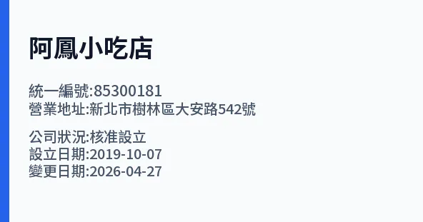 阿鳳小吃店的照片-統編 85300181(新北市) 公司登記資料與營業項目詳細圖表