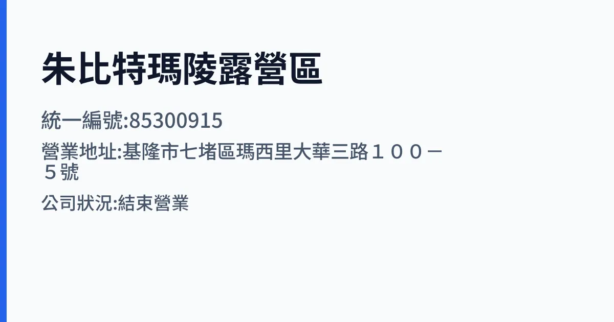 朱比特瑪陵露營區 - 統編 85300915(基隆市) 公司登記資料與營業項目詳細圖表