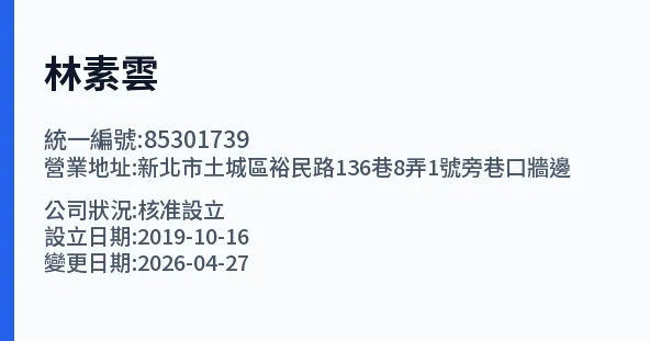 林素雲的照片-統編 85301739(新北市) 公司登記資料與營業項目詳細圖表