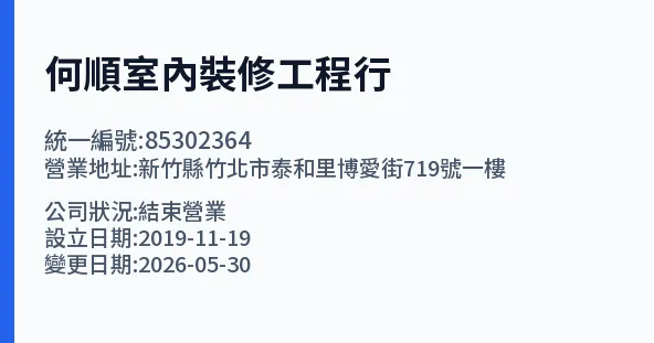 何順室內裝修工程行的照片-統編 85302364(新竹縣) 公司登記資料與營業項目詳細圖表