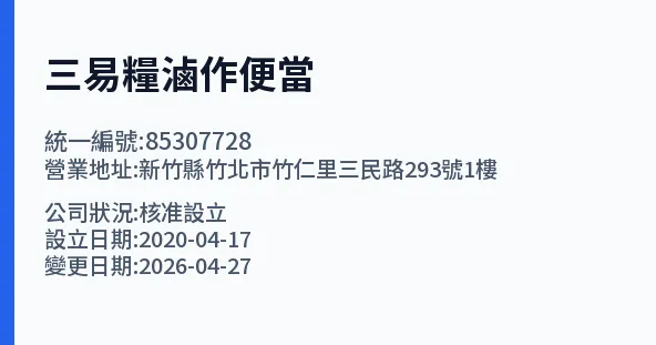 三易糧滷作便當的照片-統編 85307728(新竹縣) 公司登記資料與營業項目詳細圖表