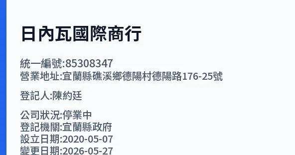 日內瓦國際商行的照片-統編 85308347(宜蘭縣) 公司登記資料與營業項目詳細圖表